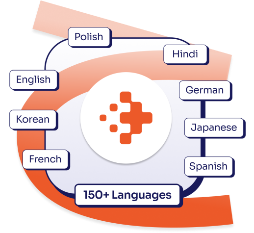 Language I/O Launch Page